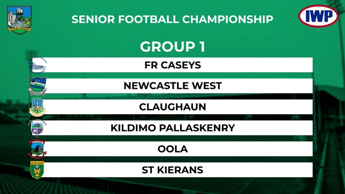 Irish Wire Products County Senior Football Championship Draw 2023 ...