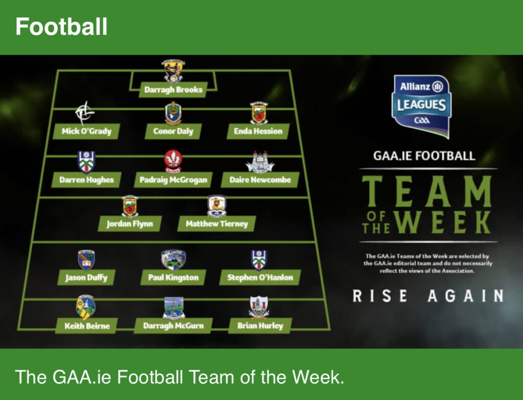 GAA.ie Football Team of the Week: | Limerick GAA | Official Website