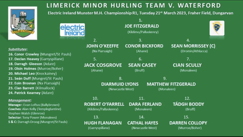 Wishing the Limerck Minor Hurling team, match panel and management the ...