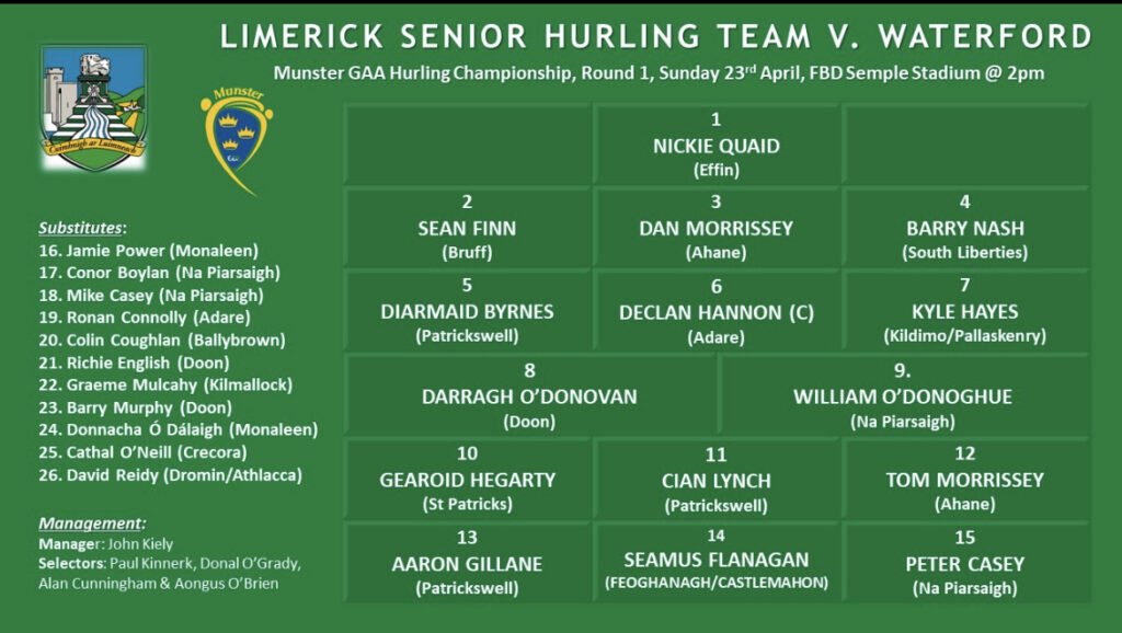 Limerick Senior Hurling Team for Round 1 of Munster Championship v ...
