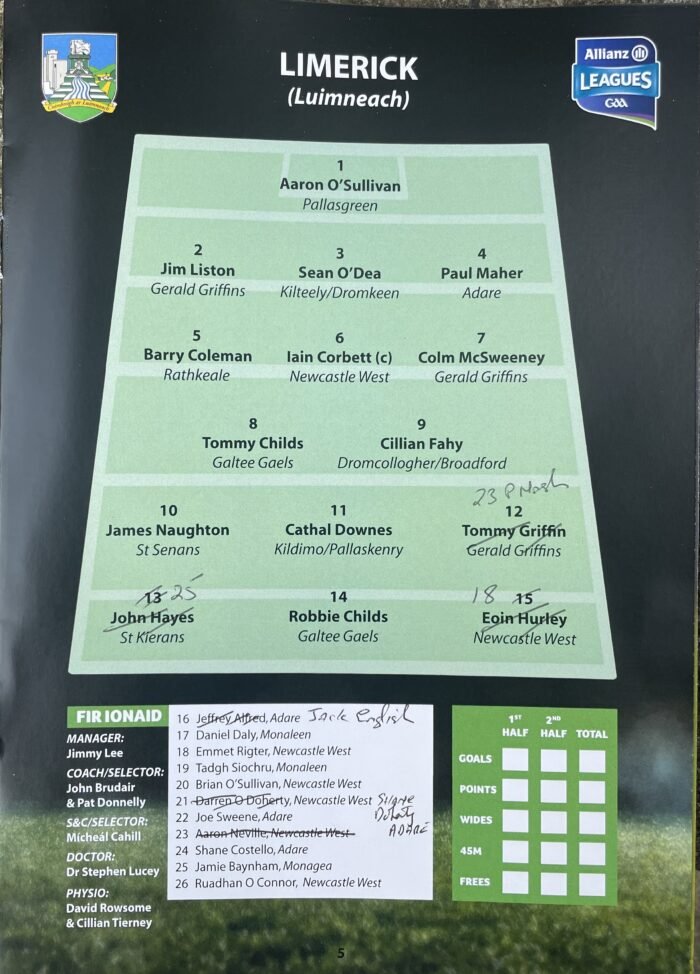 Three changes on the Limerick starting team, Peter Nash, Jamie Baynham ...