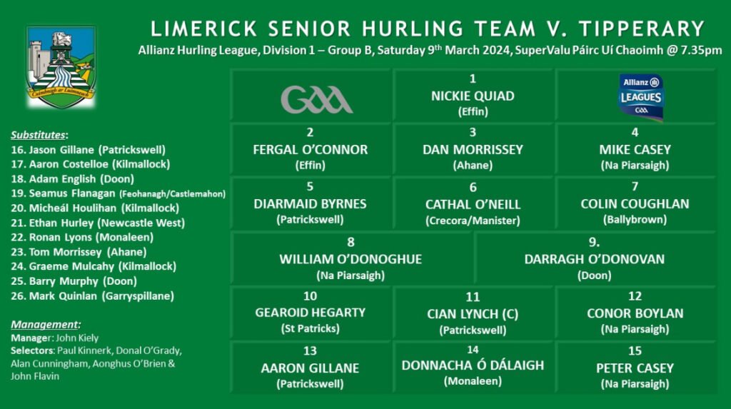John Kiely and his management team has announced their Limerick Senior ...