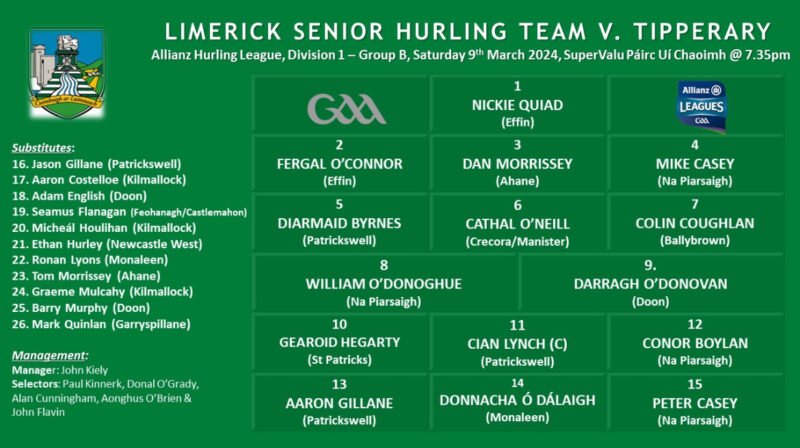 John Kiely and his management team has announced their Limerick Senior ...