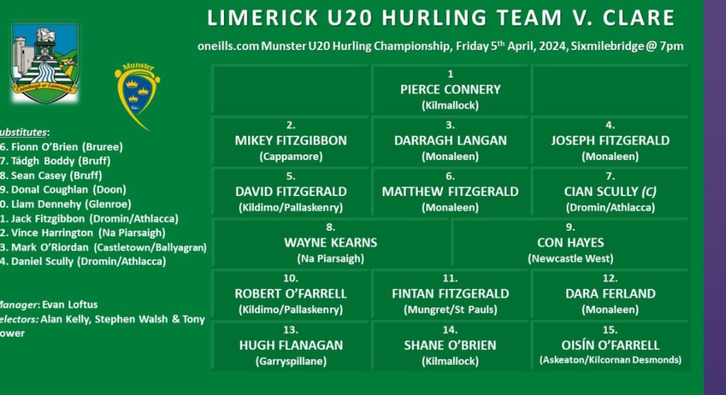 Limerick U20 Hurling team Announced: Evan Loftus and his management ...