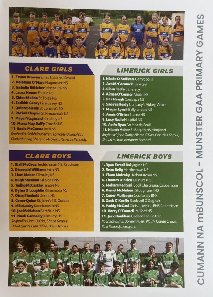 Congratulations to our Cumann na mBunscol Limerick Primary Girls & Boys ...