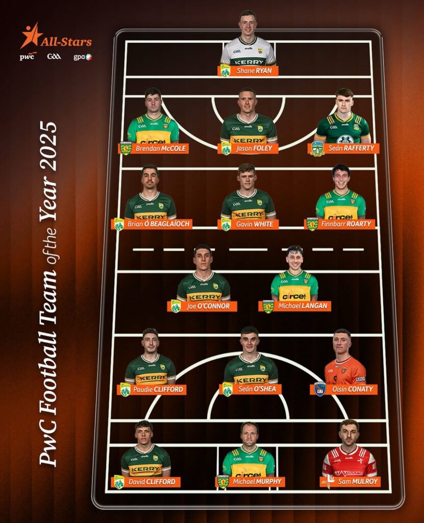 2025 @PwCIreland GAA GPA All-Stars Football Team of the Year ...