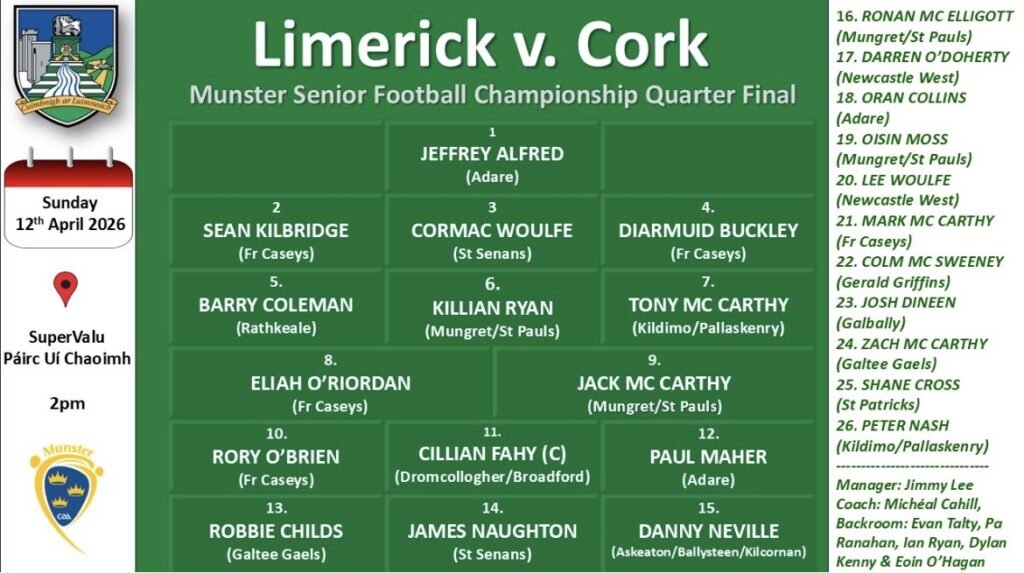 Jimmy Lee and his management team has announced their Limerick Senior ...